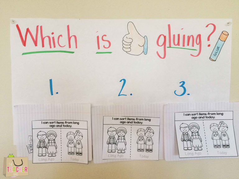 Interactive Notebooks- How Do We Reflect? - The Teacher Bag