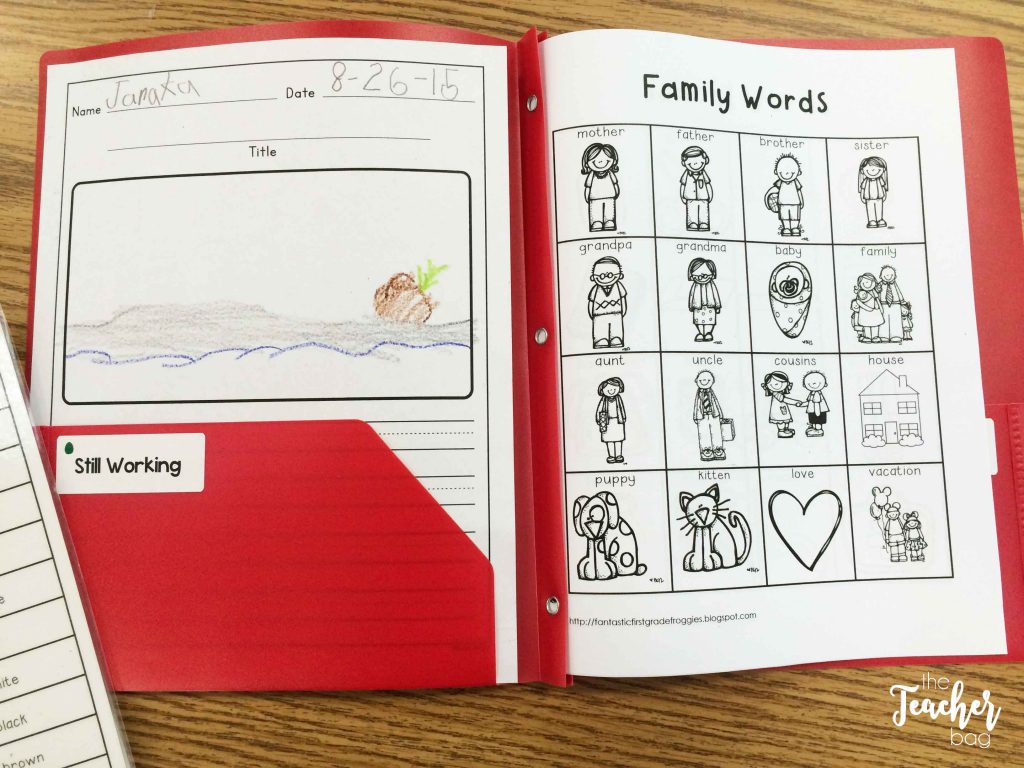 Let's Write About It- part 2 - The Teacher Bag