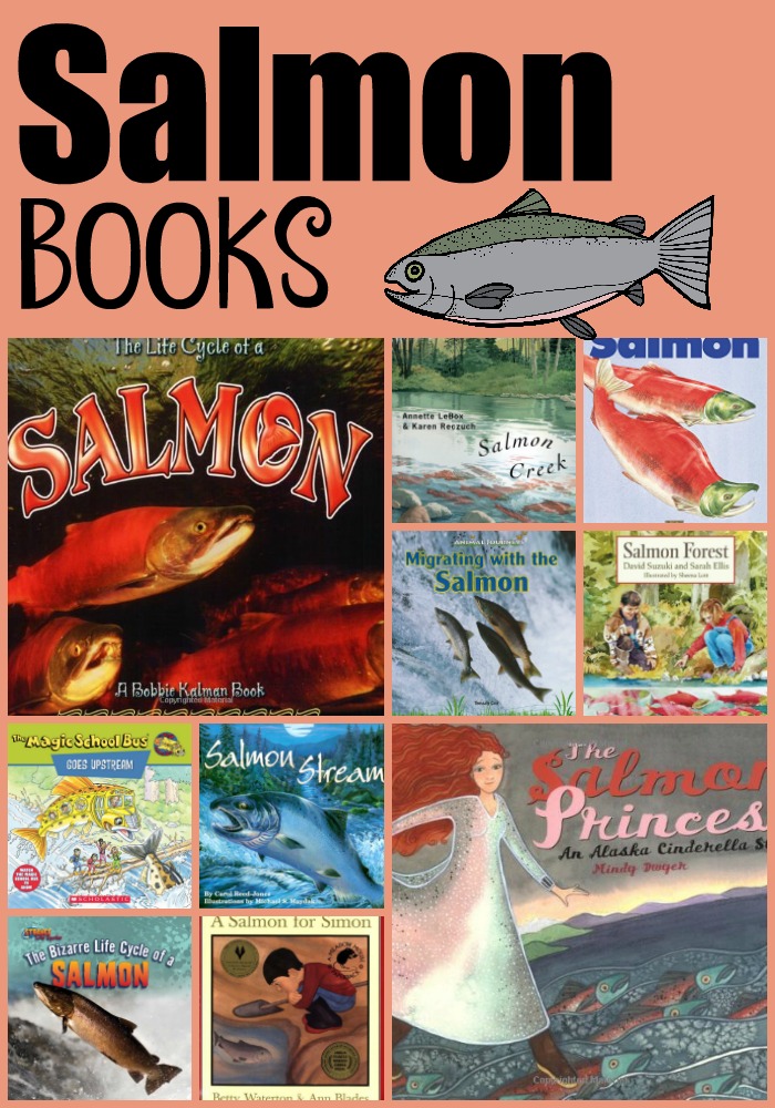 Salmon Resources - The Teacher Bag