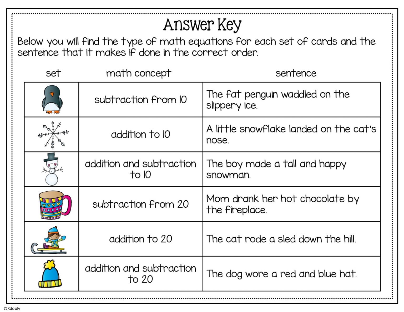 Scan It, Solve It, Write It! QR code Scavenger Hunt - January - The ...