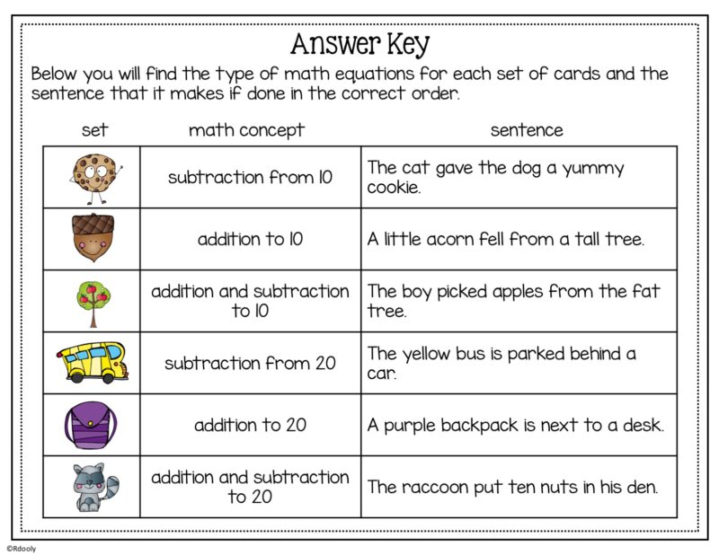 Scan It, Solve It, Write It! QR code Scavenger Hunt - September - The ...
