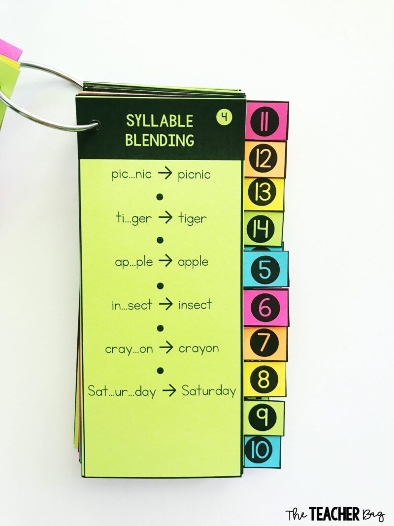 Phonological Awareness Activities - The Teacher Bag