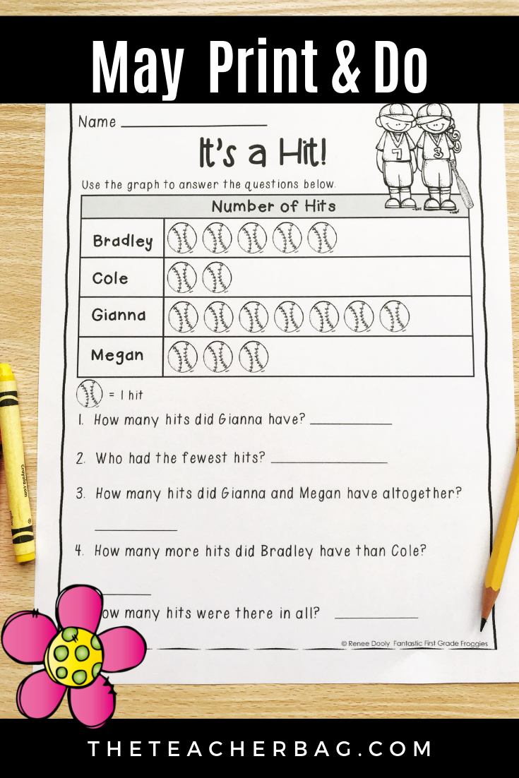 May NO PREP Resources - The Teacher Bag
