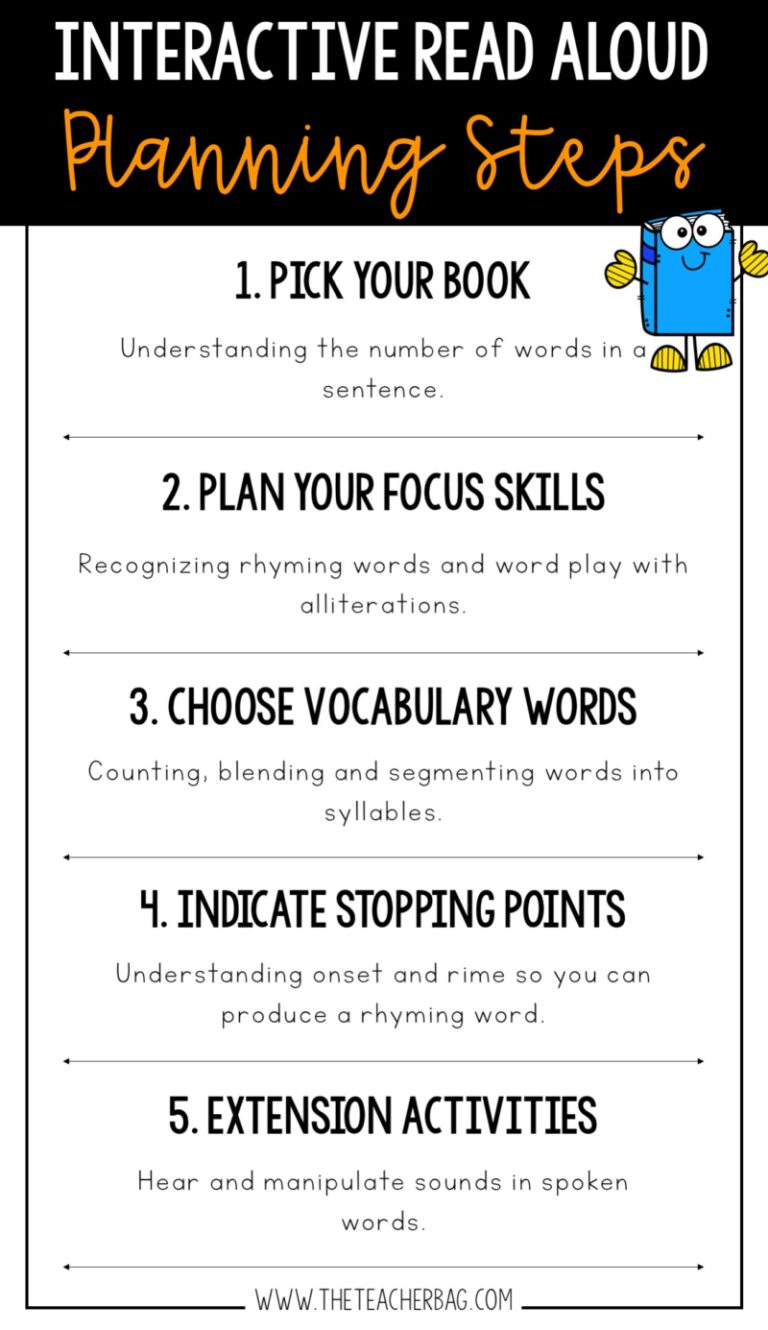 Using Interactive Read-Alouds in Your Classroom - The Teacher Bag