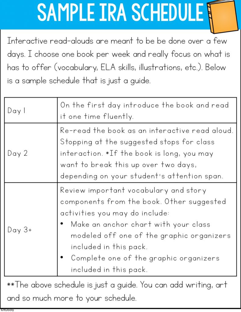After the Fall - Interactive Read Aloud - The Teacher Bag