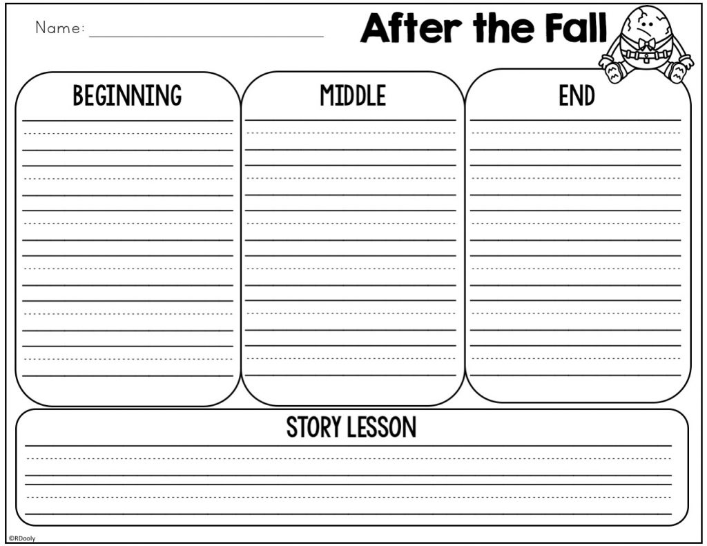 After the Fall - Interactive Read Aloud - The Teacher Bag