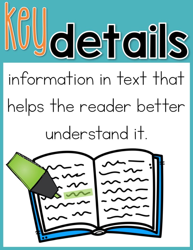 Reading Comprehension Tools (Posters, Visuals, Vocabulary) - The ...