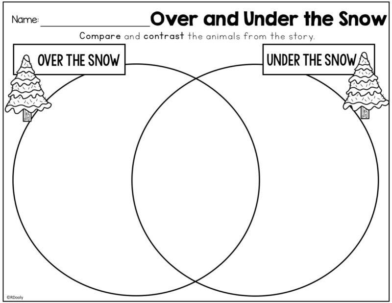 Over and Under the Snow Interactive Read Aloud - The Teacher Bag