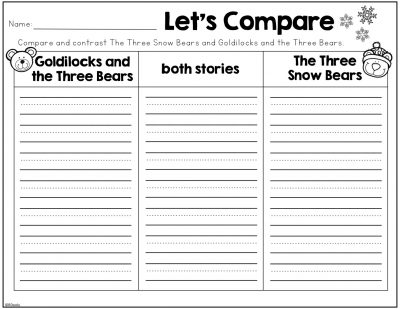 The Three Snow Bears Interactive Read Aloud Kit - The Teacher Bag